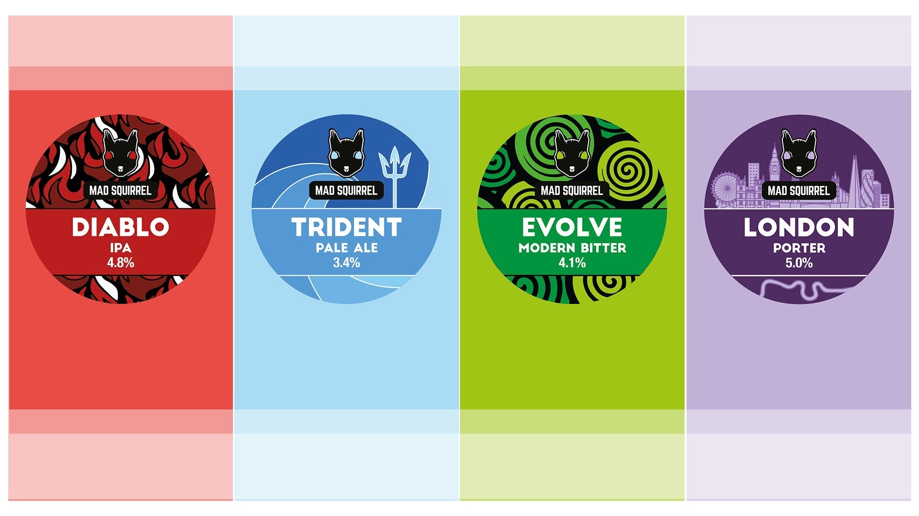 Introducing our new Core Cask Range – Mad Squirrel